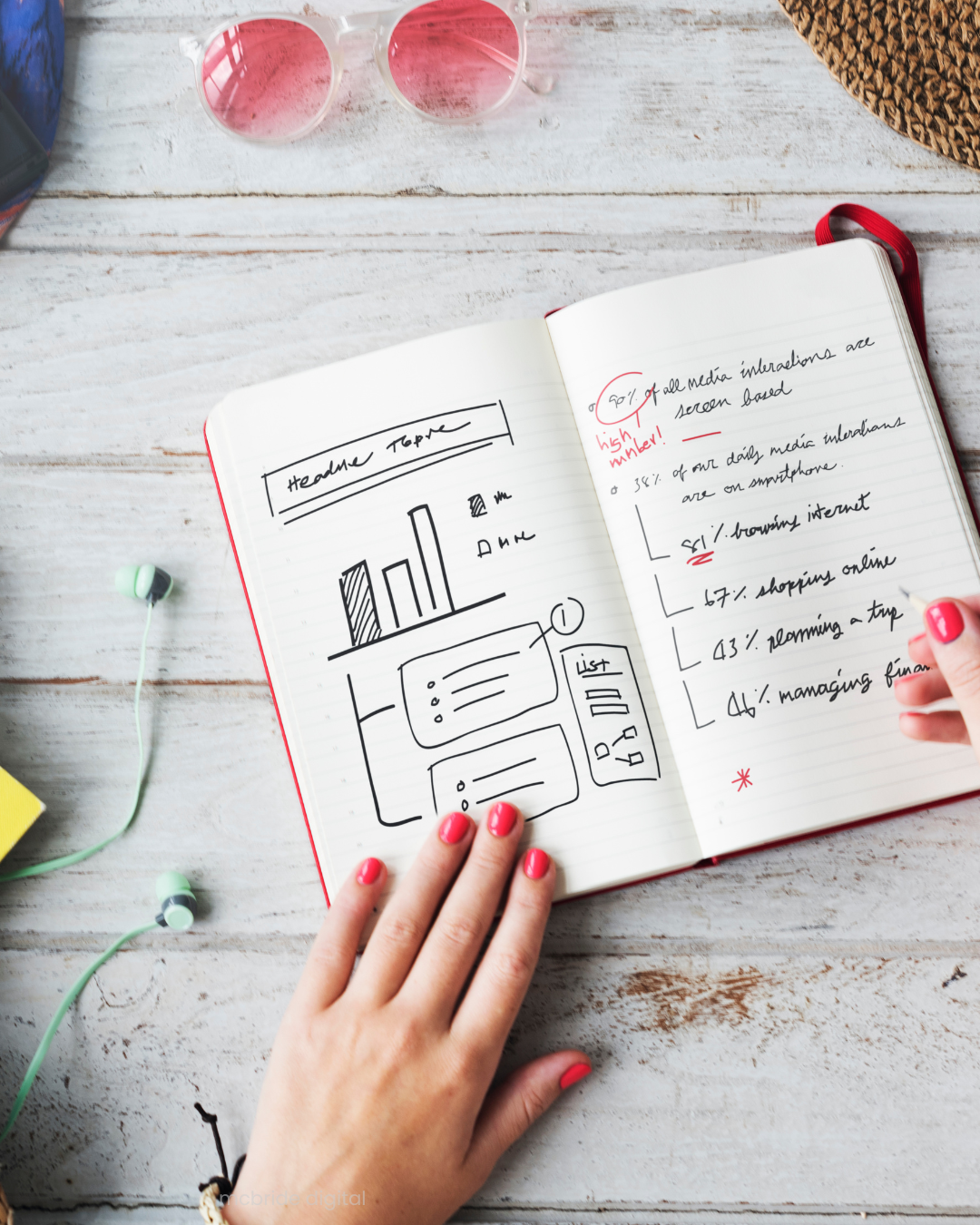 A Step-by-Step Guide to Migrating Your Store to Shopify – McBride Digital